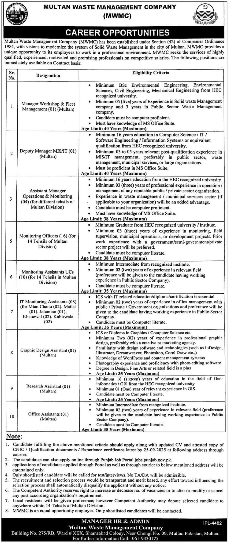 Multan Waste Management Company (MWMC) - Jobs 2025