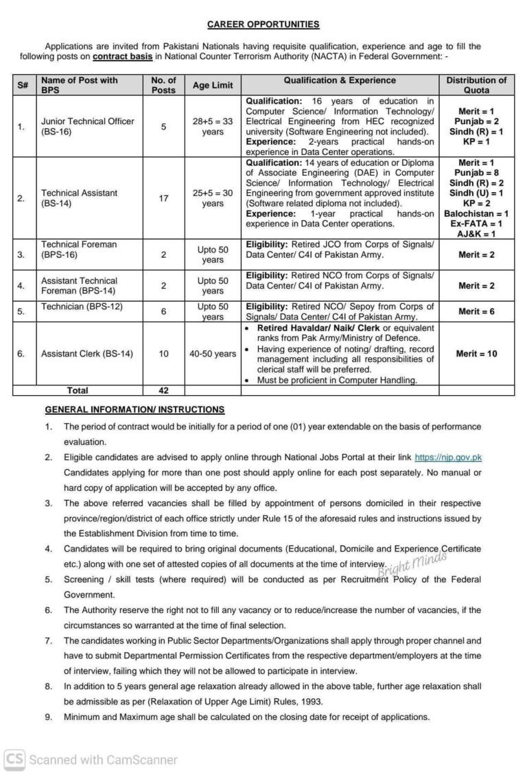 National Counter Terrorism Authority (NACTA)